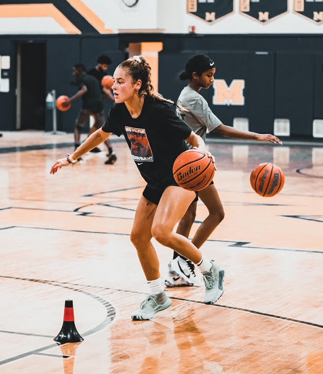 GRIT Basketball - Game Ready Intense Training